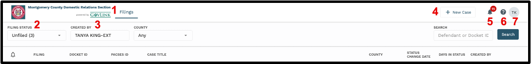Dashboard Overview – GovLink Support